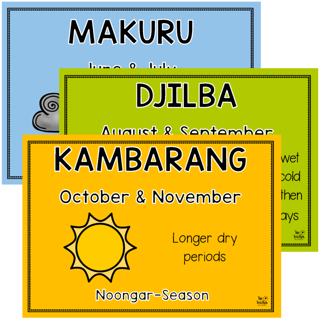 Indigenous Australian Seasons Noongar Top Teacher indigenous-australian-seasons-noongar-top-teacher